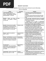 Macbeth Study Notes | PDF | Macbeth | William Shakespeare