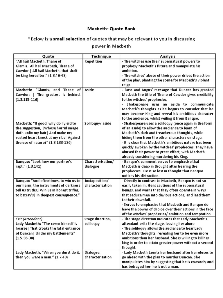 Power Quotes in Macbeth Analysis | PDF | Macbeth | Shakespearean Tragedies