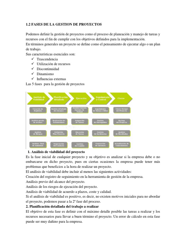 1 2 Fases De La Gestion De Proyectos Pdf Gestión De Proyectos