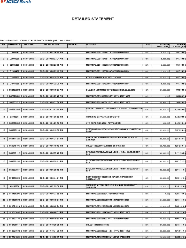 Detailed Statement: Transactions List - DHANLAXMI FREIGHT CARRIER (INR ...