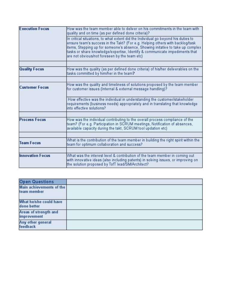 Feedback Template | PDF