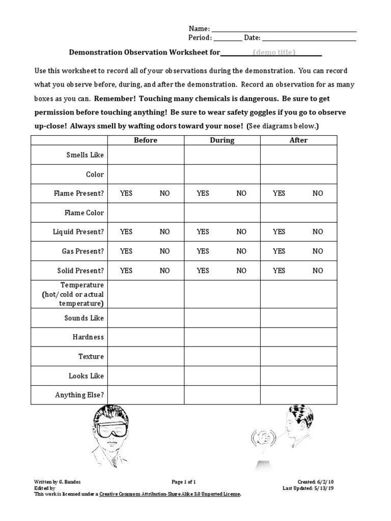 Demonstration Observation Worksheet For: (Demo Title) | PDF