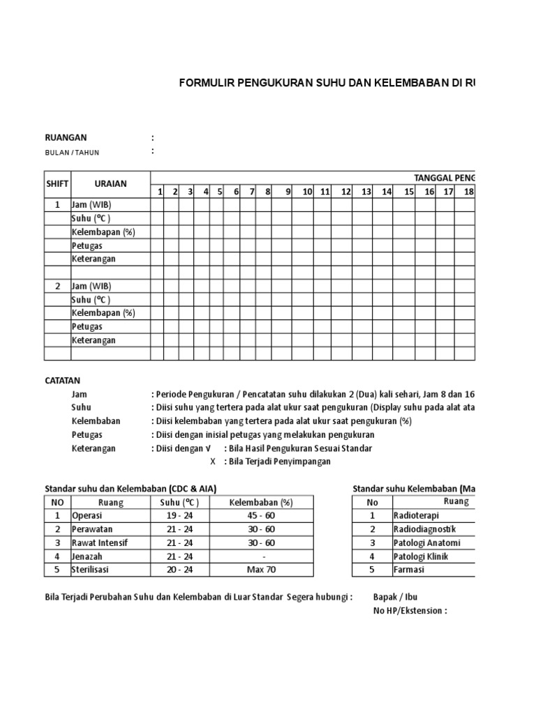 Suhu Dan Kelembaban | PDF