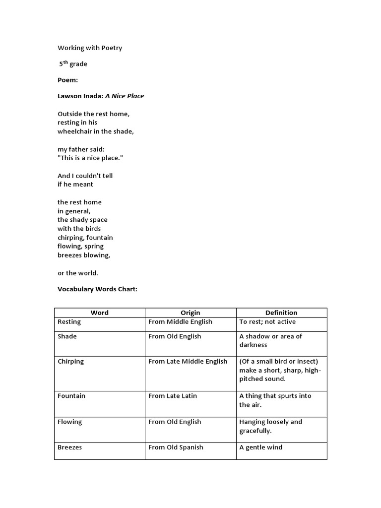 Poetry Vocabulary | PDF | Vocabulary | Word