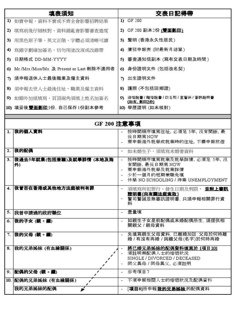 GF 200 Guidance | PDF