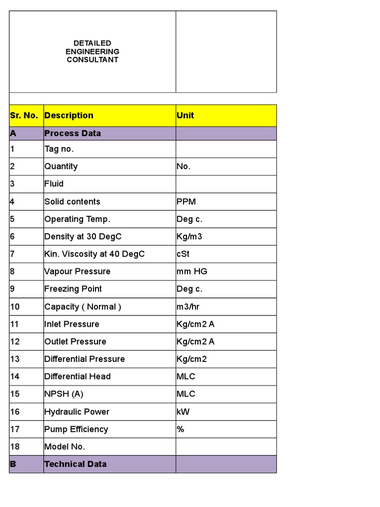 Centrifugal Pump Datasheets 1 | PDF | Pump | Pressure