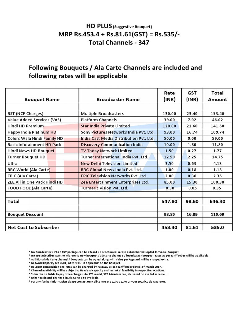 HD Plus MRP Rs.453.4 + Rs.81.61 (GST) Rs.535/-Total Channels - 347 ...