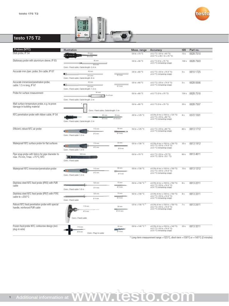 testo 175 T2 NTC probe specifications | PDF | Thermocouple | Pipe ...