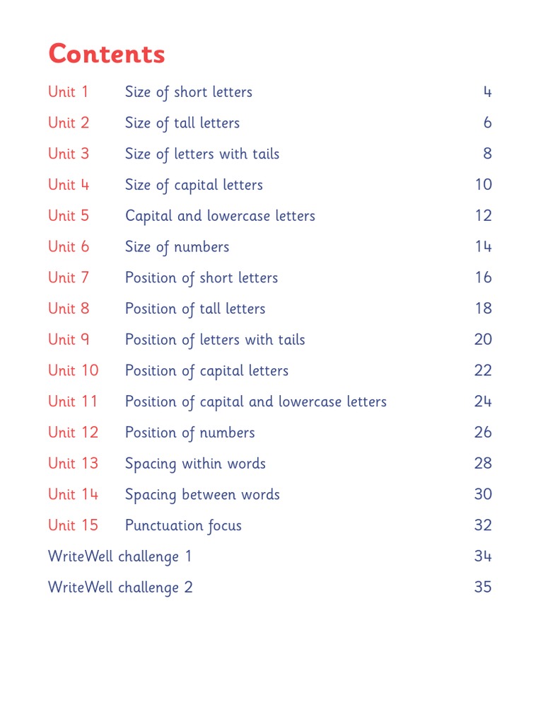 Unit 1 Unit 2 Unit 3 Unit 4 Unit 5 Unit 6 Unit 7 Unit 8 Unit 9 Unit 10 ...