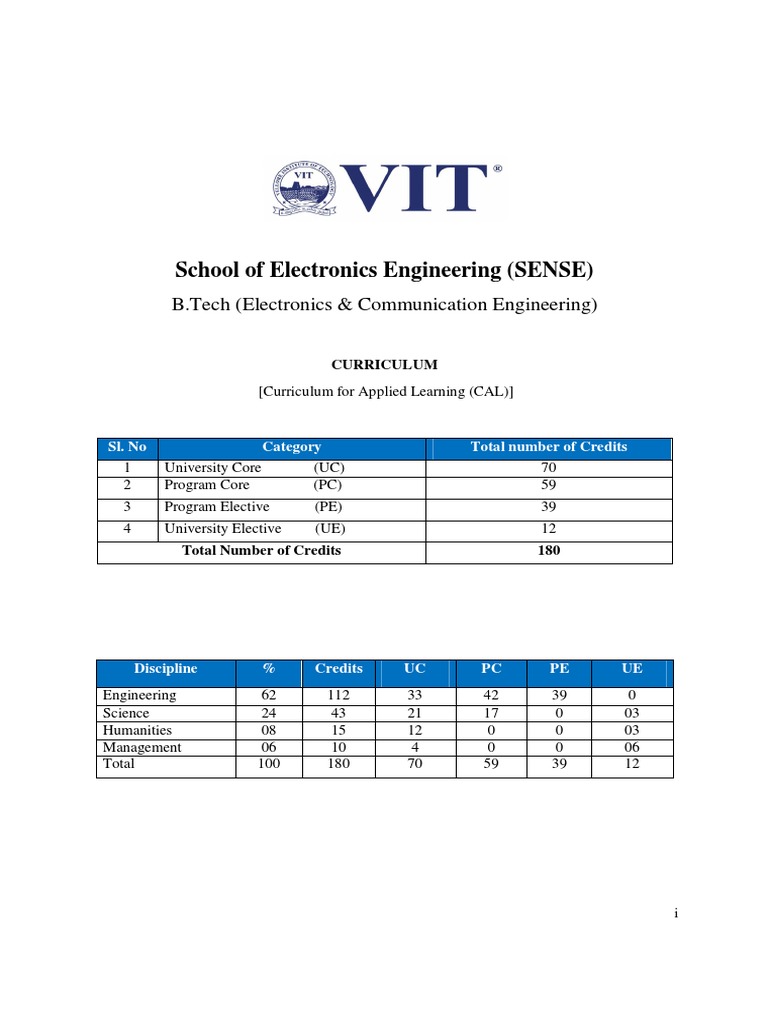 School of Electronics Engineering (SENSE) | PDF | Electronic Circuits ...