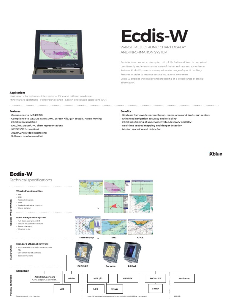 Ecdis-W: Warship Electronic Chart Display and Information System | PDF ...