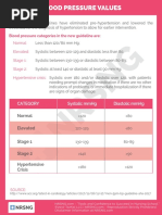 Risk For Aspiration Nursing Care Plan | PDF | Wound | Vomiting