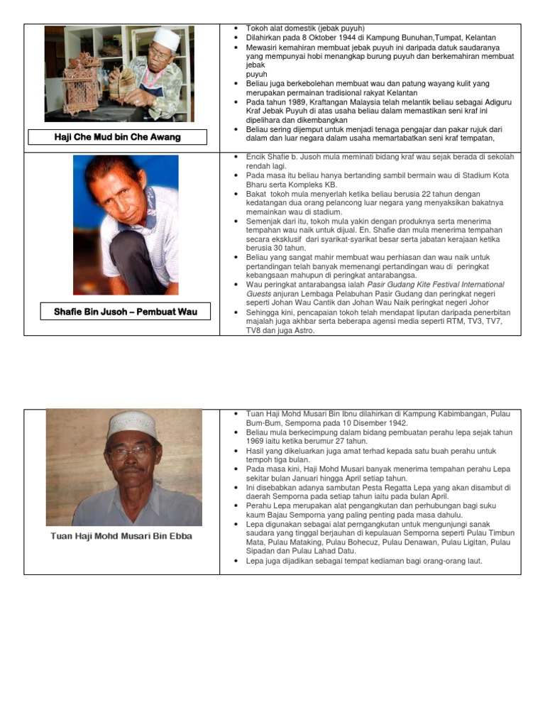 Tokoh Alat Domestik | PDF