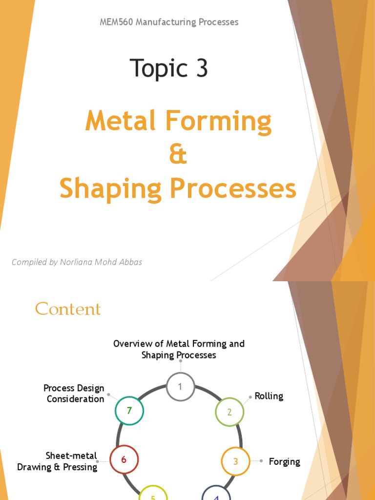Analysis of Metal Forming and Shaping Processes | PDF | Rolling ...