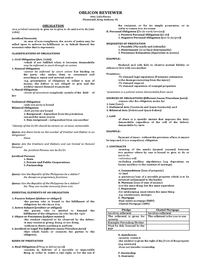 Oblicon Reviewer | PDF | Damages | Mortgage Law