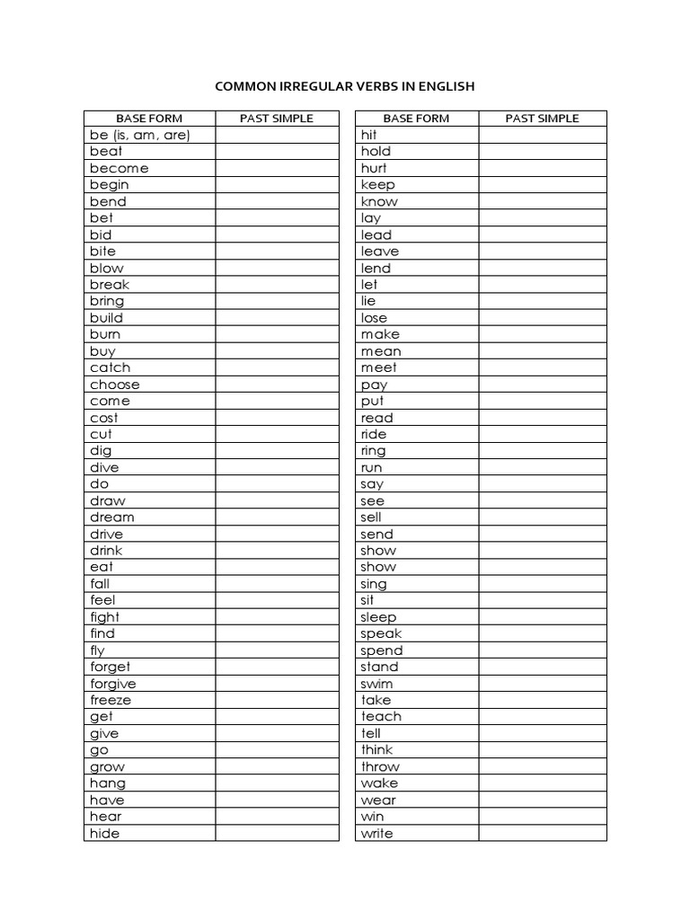 Common Irregular Verbs in English | PDF