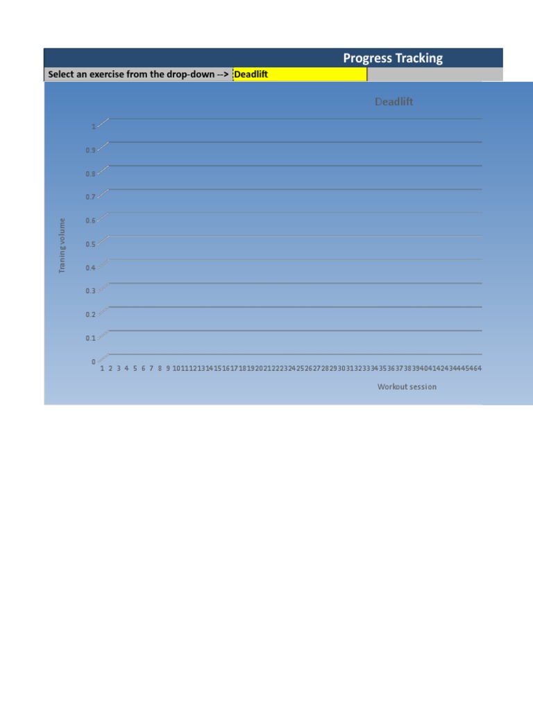 Intermediate Advanced PPL Workout Log | Download Free PDF | Individual ...