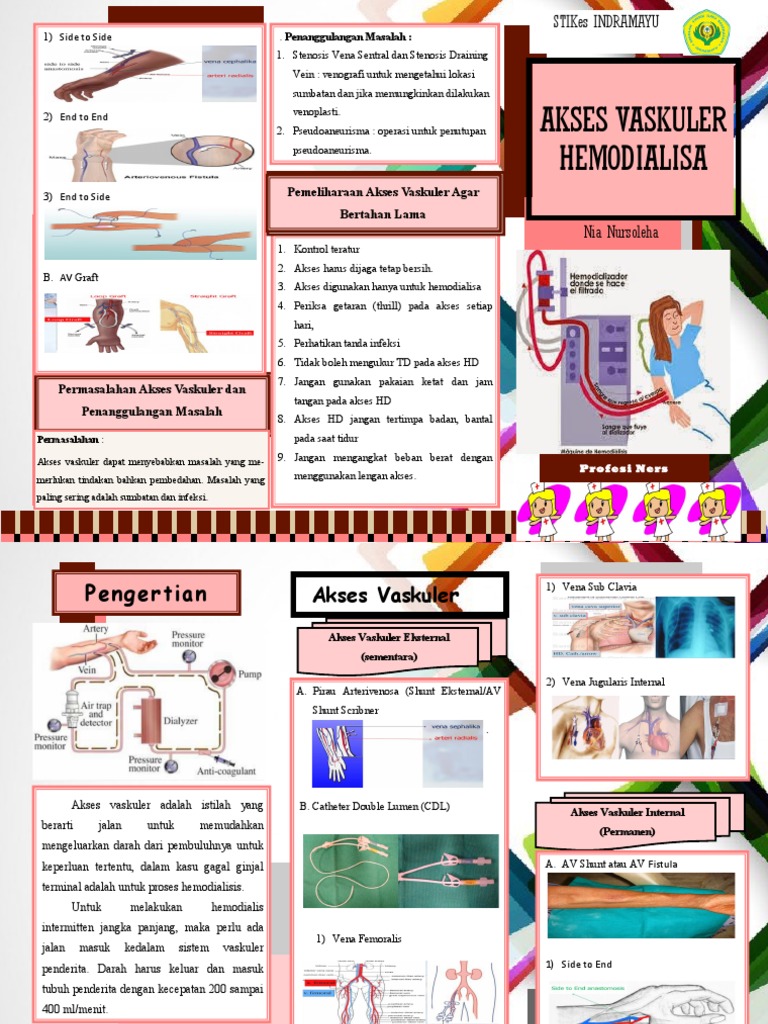 Leaflet Akses Vaskuler HD | PDF