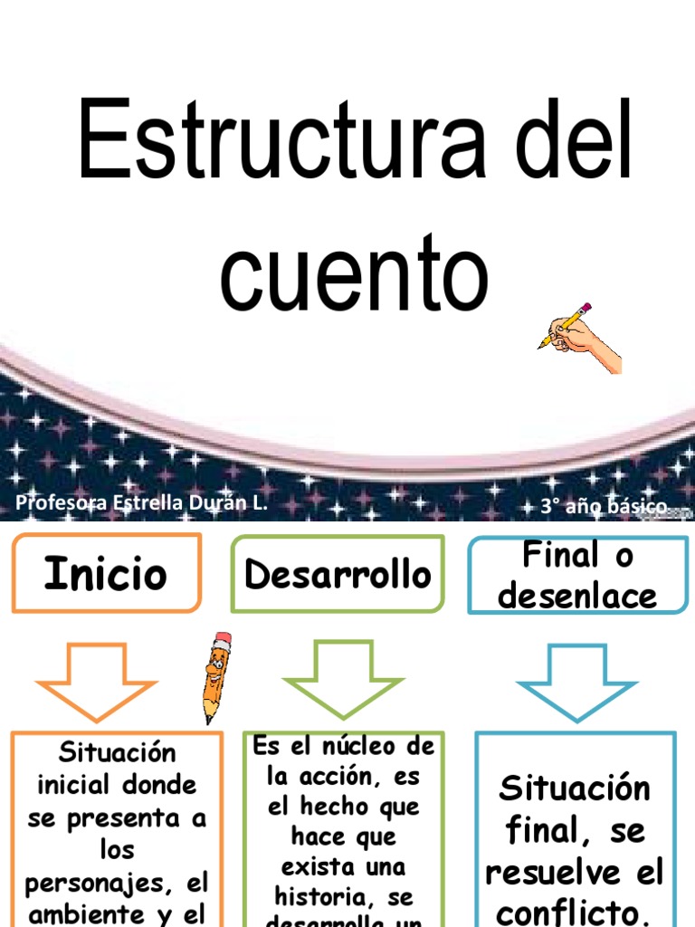 Estructura Del Cuento | PDF | Ocio | Deportes