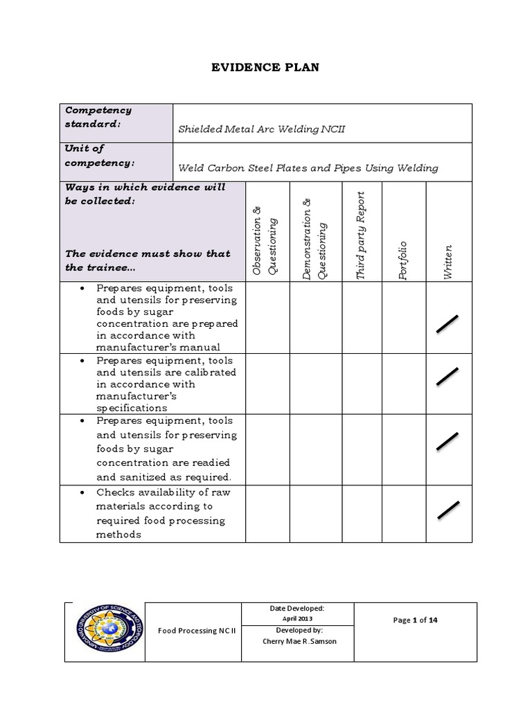 Evidence Plan: Competency Standard: Unit of Competency: Ways in Which ...