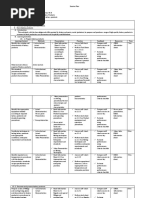 BPP Progress and Achievement Chart | PDF | Cakes | Desserts