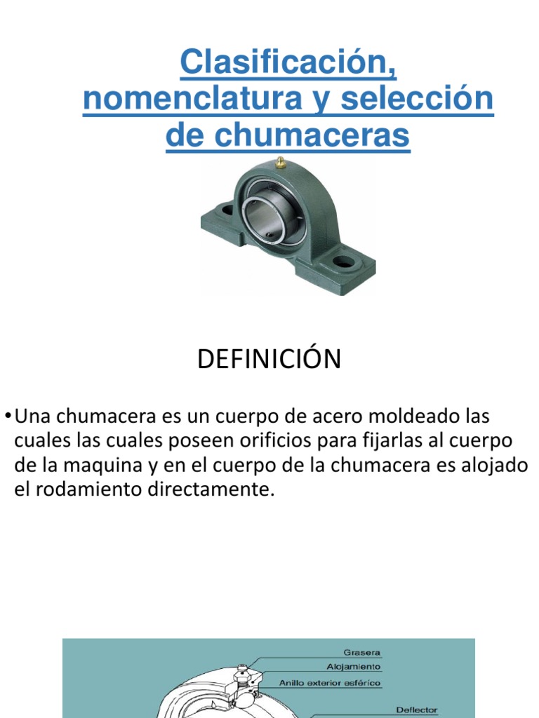 Clasificación Nomenclatura y Selección de Chumaceras | PDF