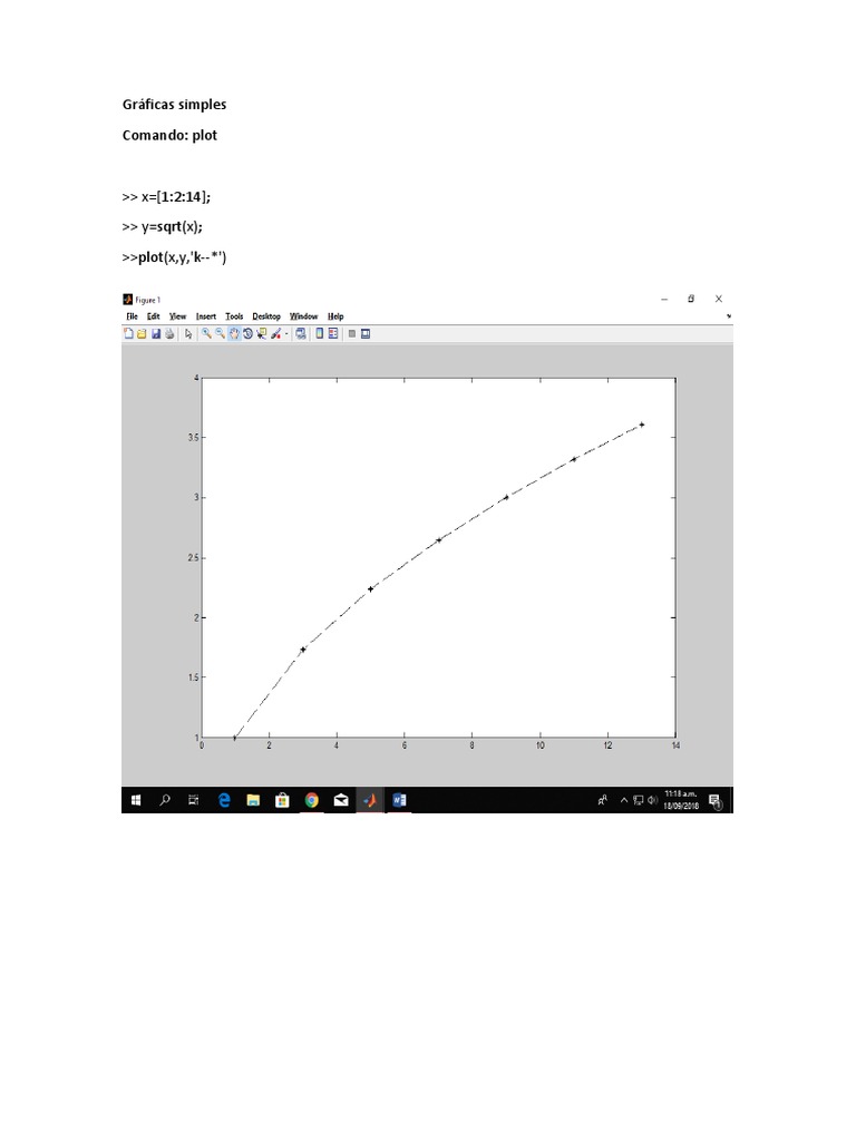 Gráficas Simples Comando: Plot | PDF | Teaching Methods & Materials