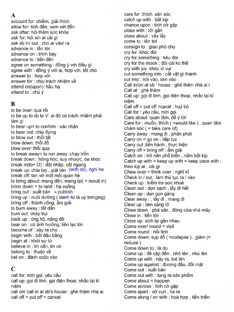 Bảng 1500 Cụm Động Từ Tiếng Anh Phrasal Verb Thông Dụng Thường Gặp Từ