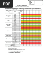 Formulir Early Warning Score (EWS) | PDF