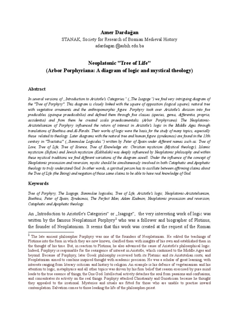 Neoplatonic Tree of Life Explained | PDF | Neoplatonism | Nous