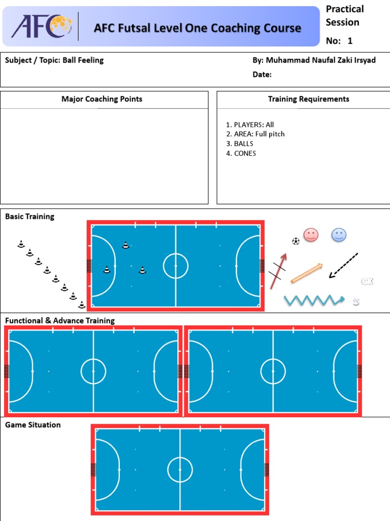 Sketsa Lapangan | PDF