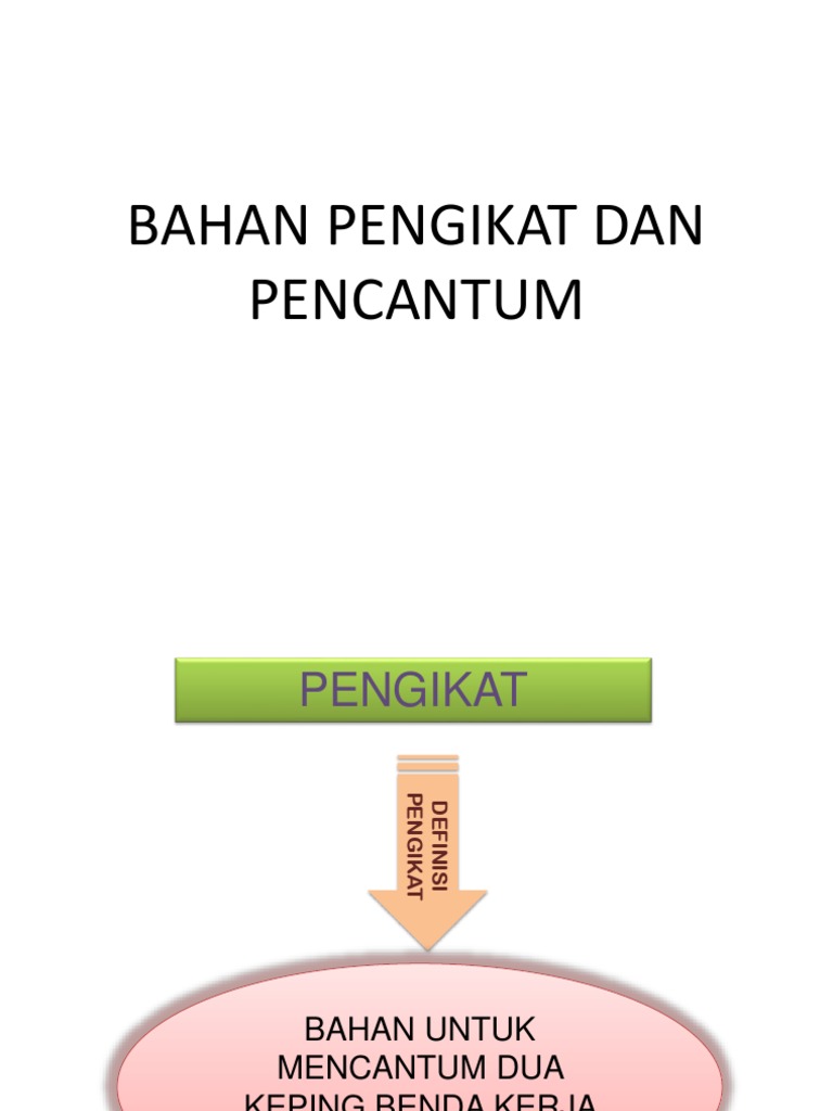 Bahan Pengikat Dan Pencantum | PDF
