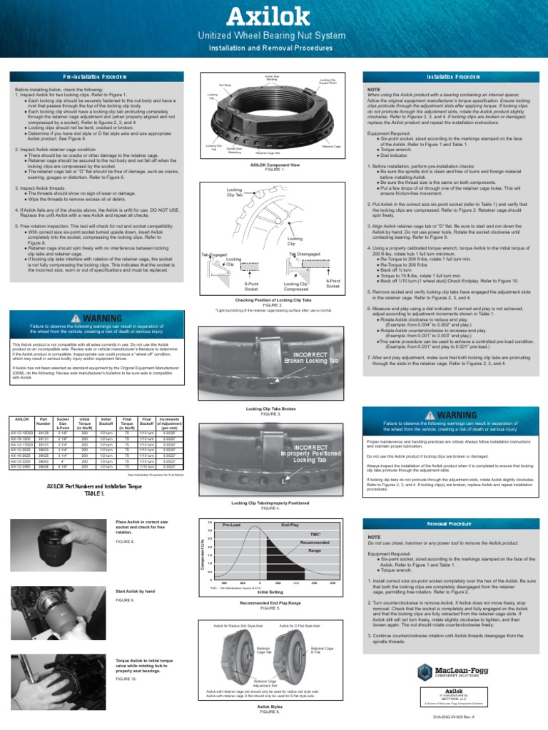 Tuercas de Eje Posterior AXILOCK | PDF | Nut (Hardware) | Manufactured ...