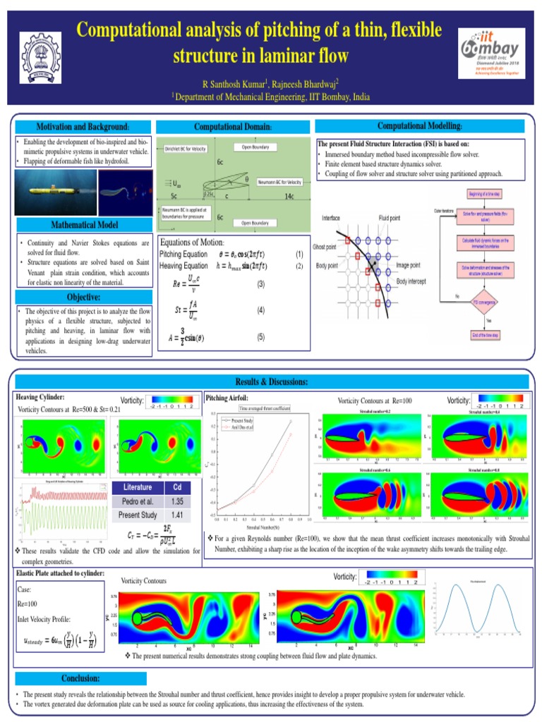 Fluid Structure Interactions | PDF | Fluid Dynamics | Dynamics (Mechanics)