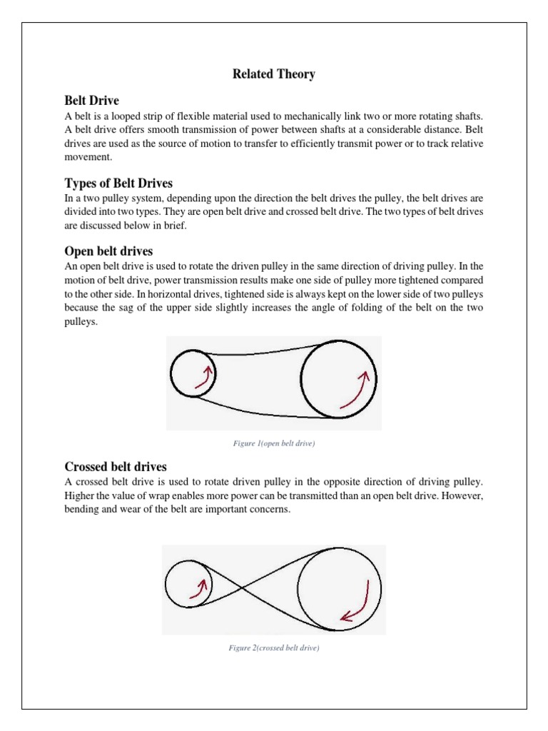 Belt Drive | PDF | Belt (Mechanical) | Transmission (Mechanics)