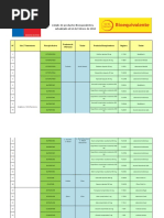 Catalogo de Curadol PDF | PDF | Resfriado comun | Tos