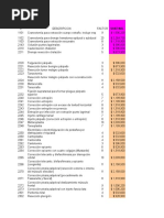 Codigos Fonasa | PDF | Glaucoma | Oftalmología