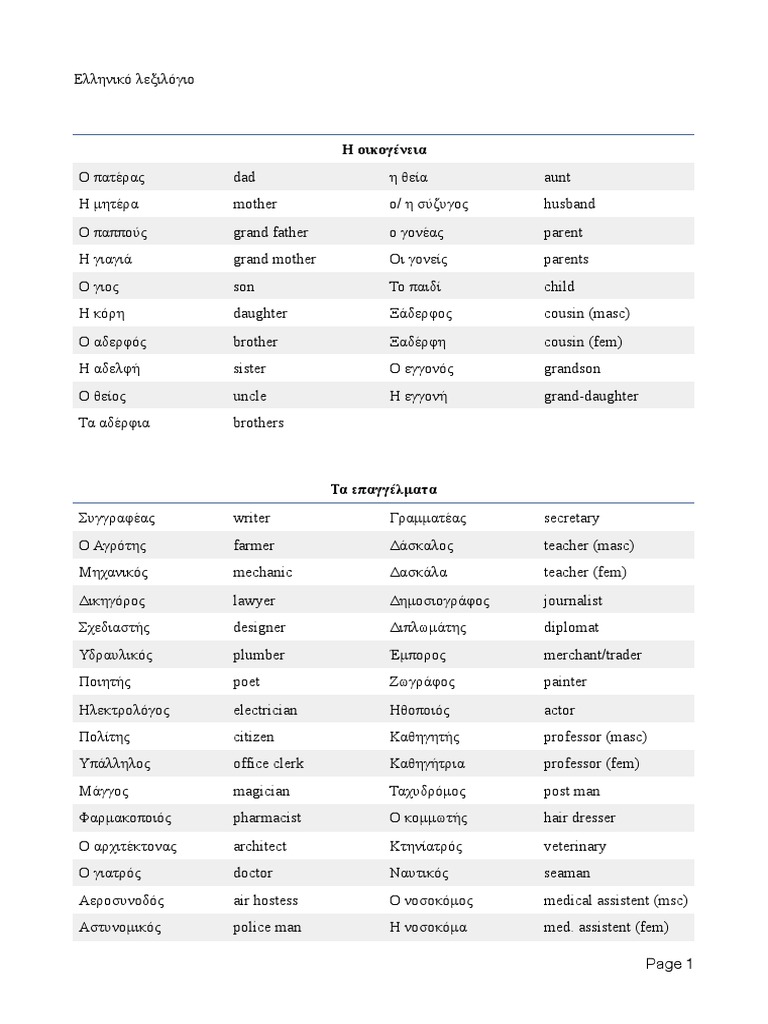 Vocabular Limba Greaca | PDF