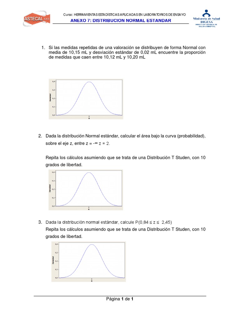 Anexo 7 Distribución Normal Estándar | PDF