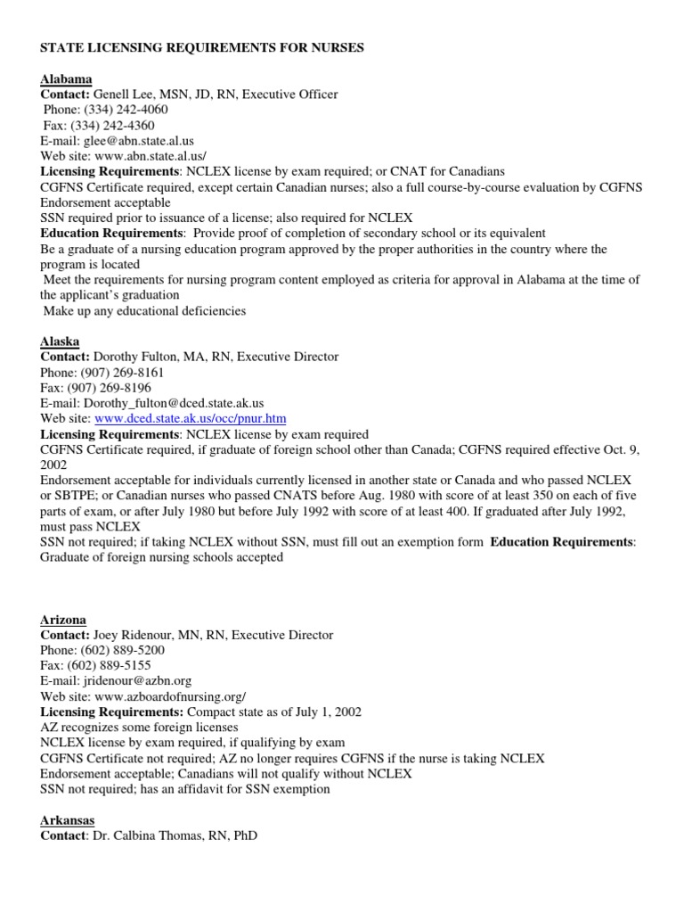 State by State Nurse Licensing Requirements | PDF | National Council ...