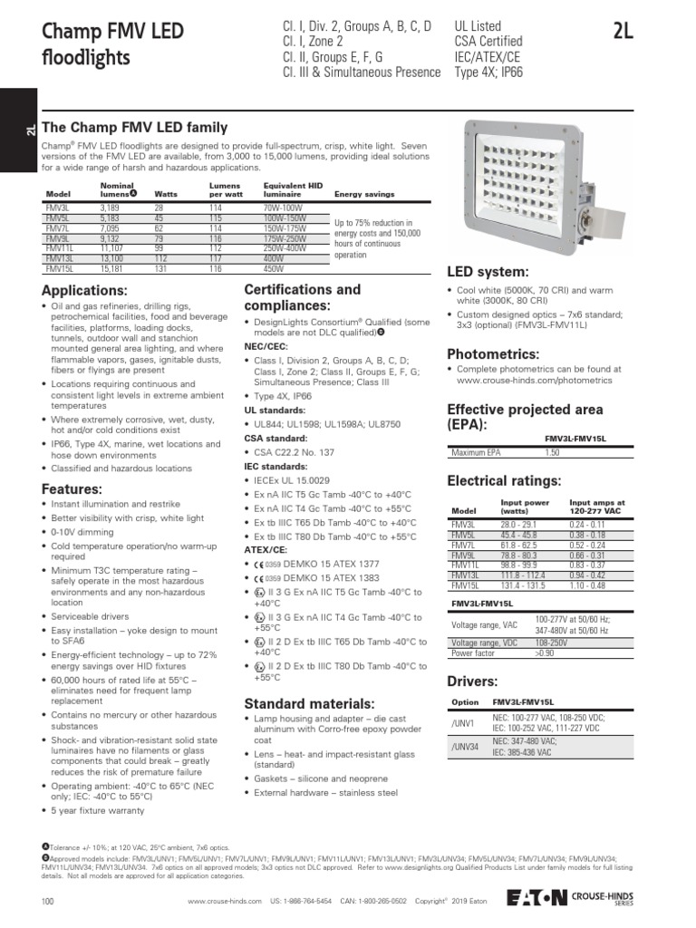 Champ FMV Led Floodlights 2l | PDF | Building Engineering | Nature