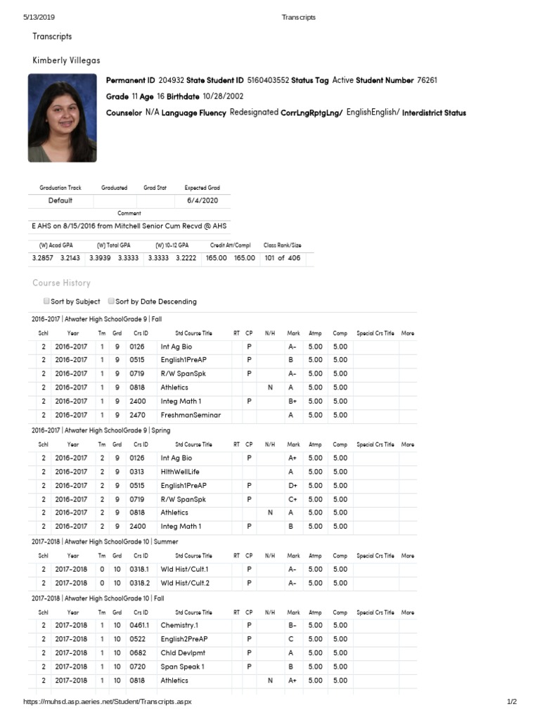 Transcripts | PDF | Student Assessment And Evaluation | Educational ...