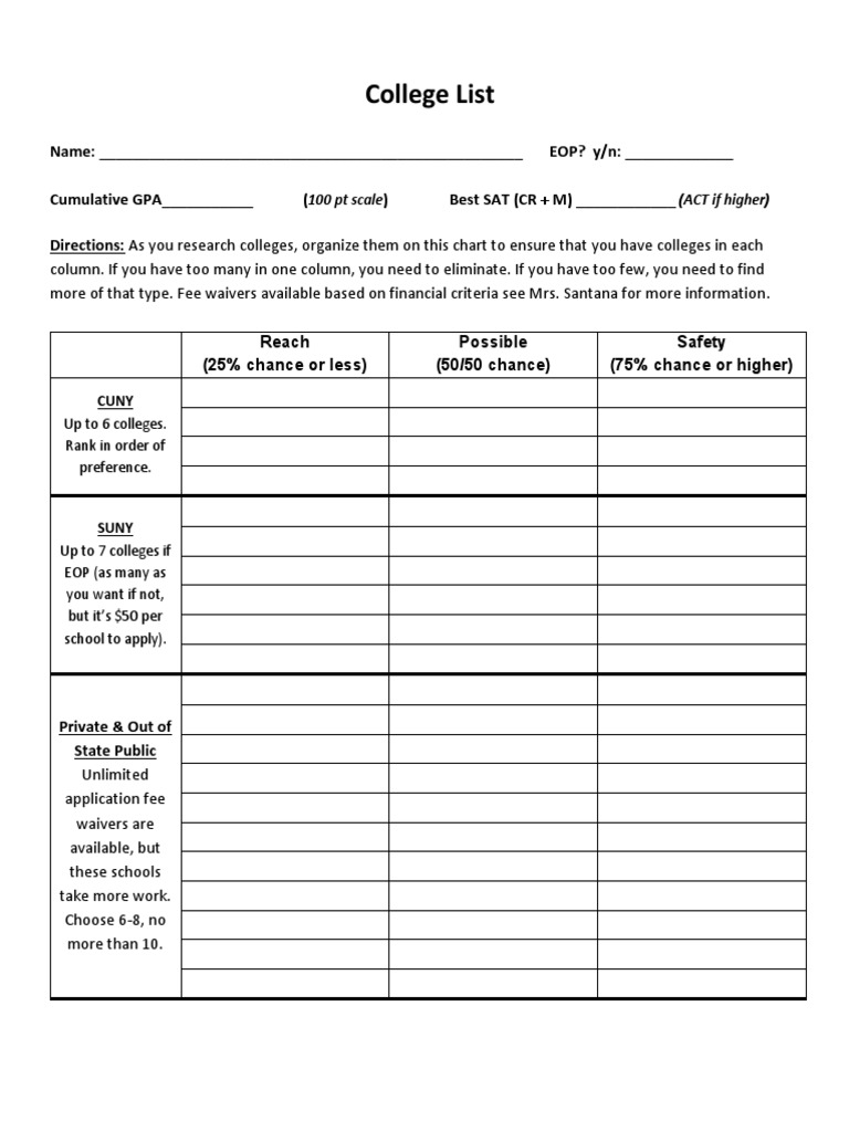 College List Chart | PDF | Risk | Psychology