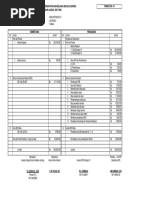 Mudah, Begini Cara Menyusun RAPBS Serta Contoh Formatnya - Pintek Blog ...