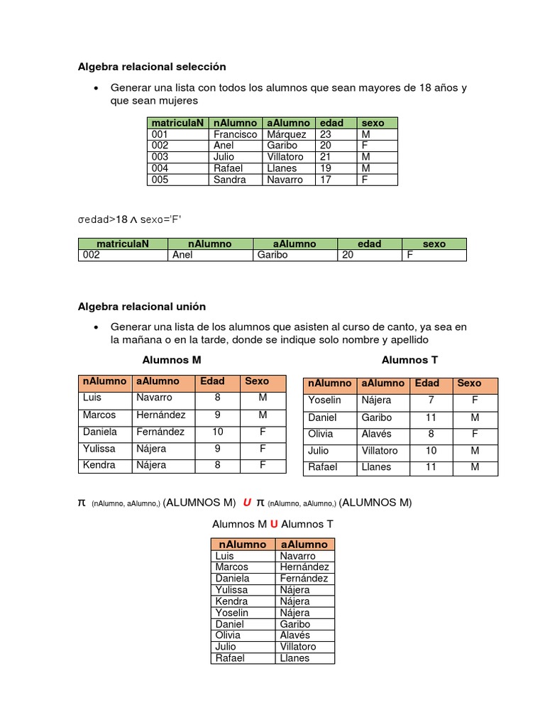 Algebra Relacional | PDF | Gestión de datos | Bases de datos