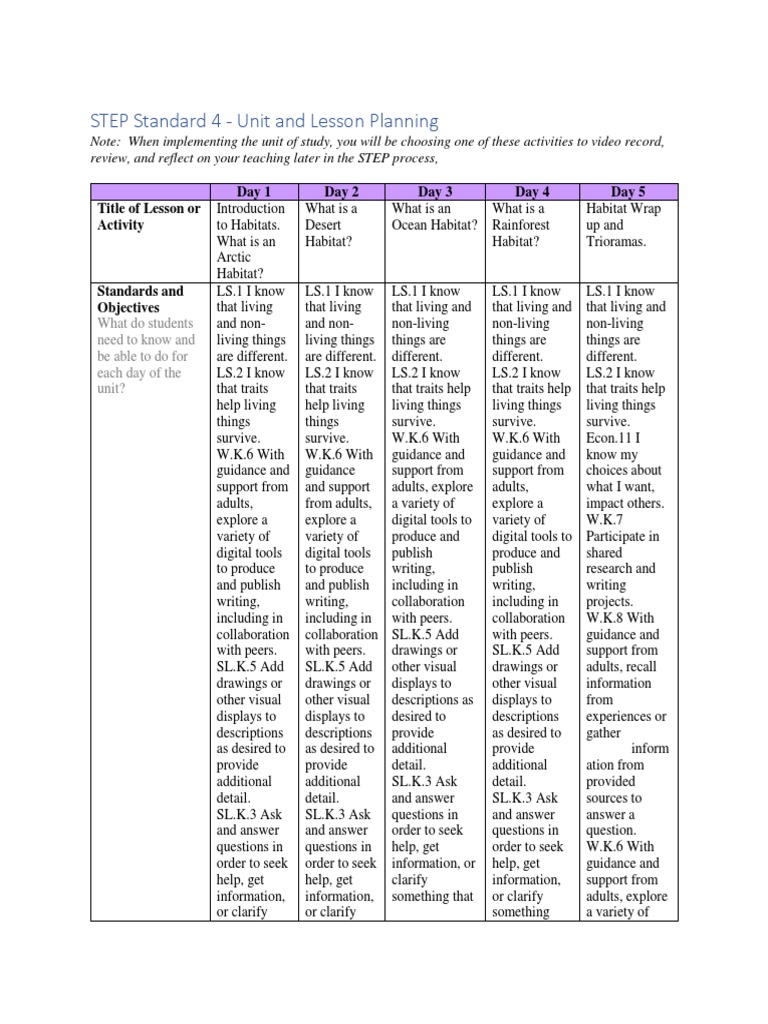 Step 4 | PDF | Nature