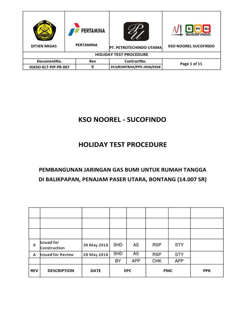 Procedure Holiday Test | PDF