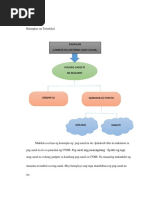 Epekto NG Makabagong Teknolohiya-2 | PDF