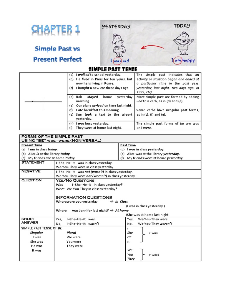 Simp Past Vs Present Perfect | PDF | Perfect (Grammar) | Verb