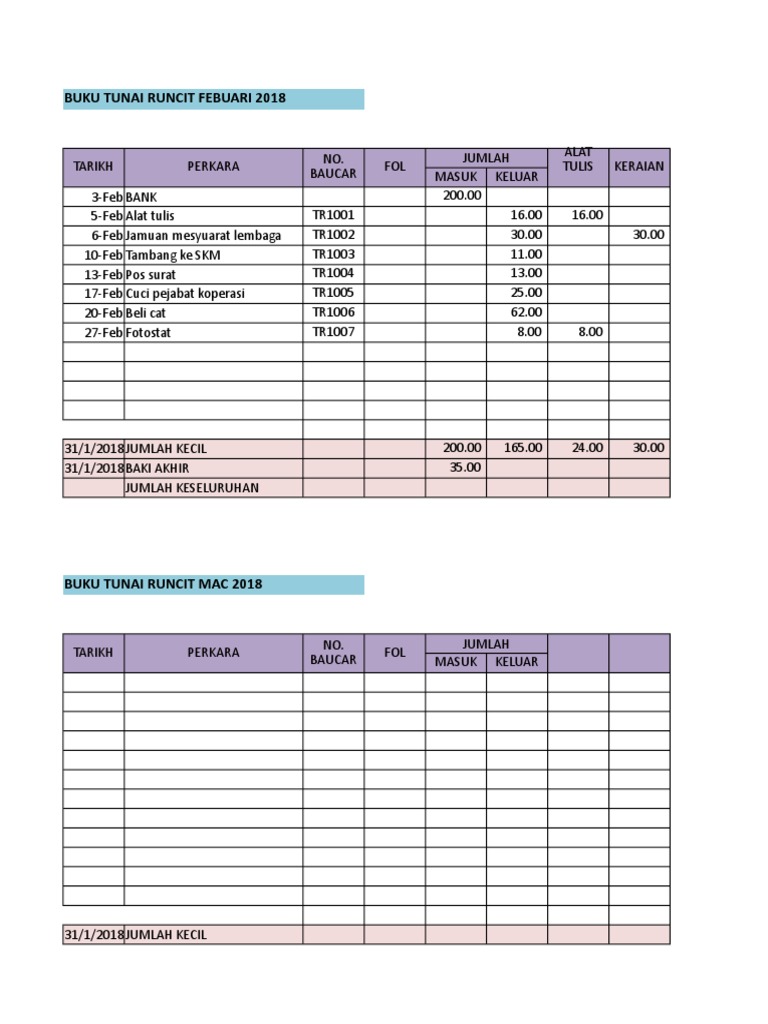 Template Akaun | PDF